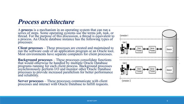 The oracle database architecture | PPTX