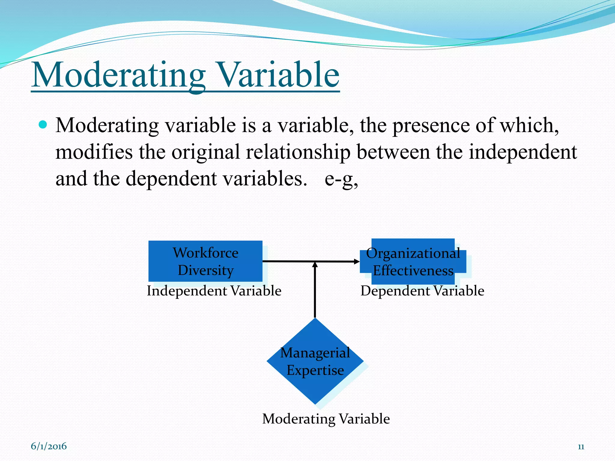 Theoratical framework & variables | PPTX