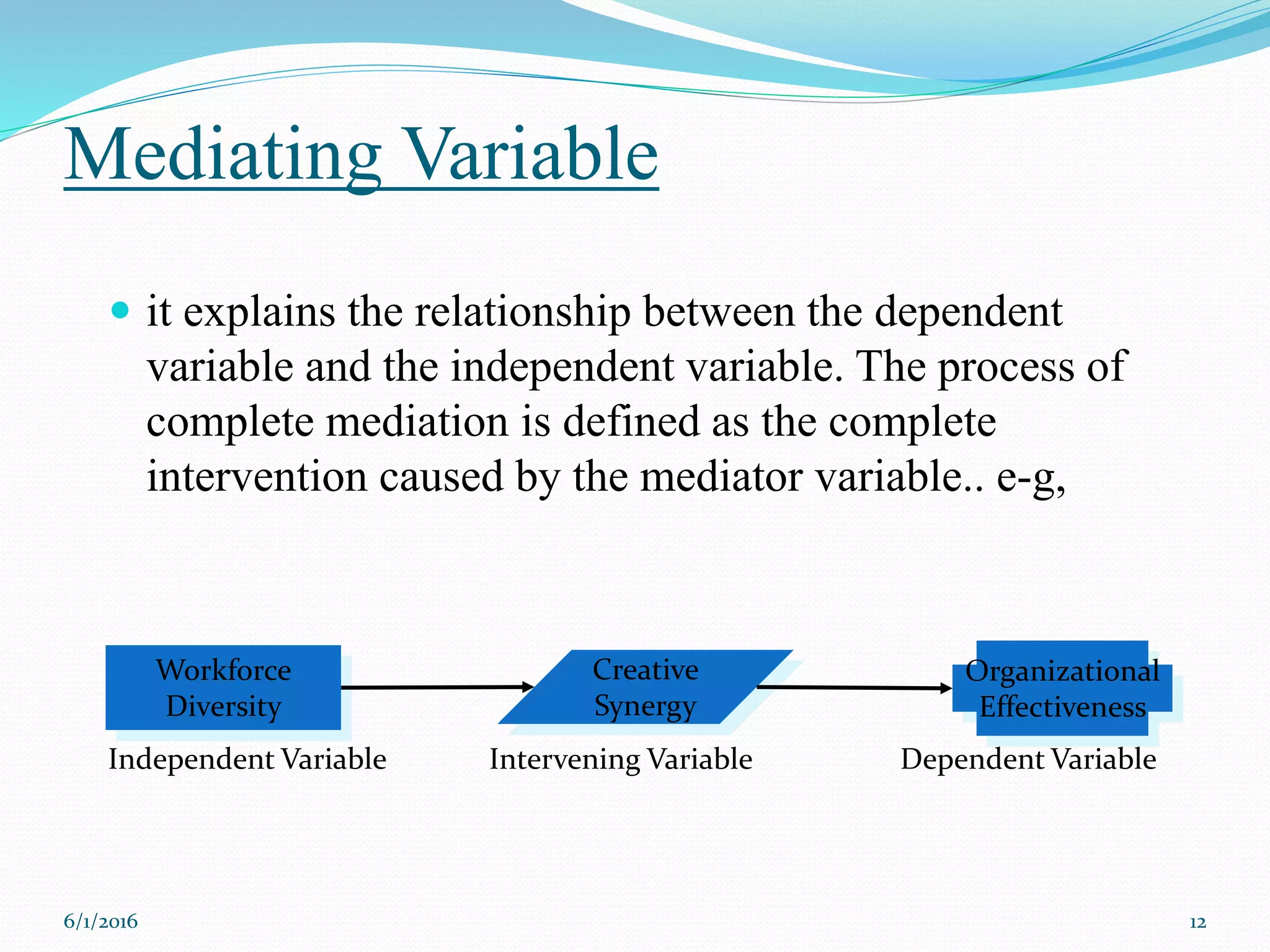 Theoratical framework & variables | PPTX