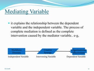 Theoratical framework & variables | PPT