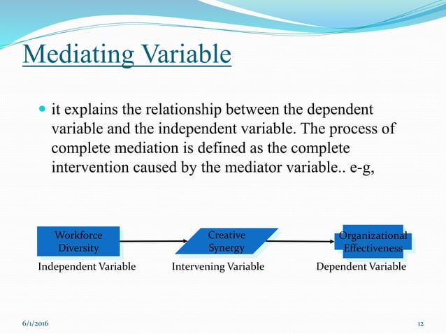 Theoratical framework & variables | PPT
