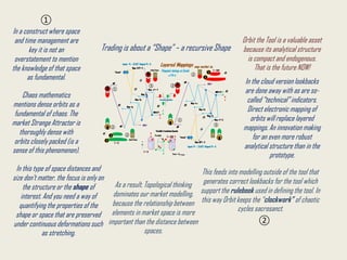 The Orbit Playbook.pdf
