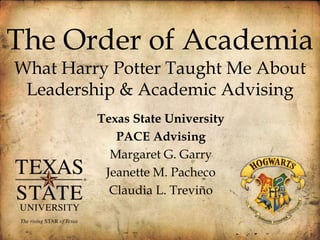 The Order of Academia Slides | PPT
