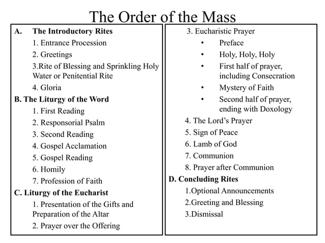 The Order of the Mass.pptx | Christianity | Religion & Spirituality