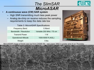 MO3.L09 - THEORETICAL AND PRACTICAL DESIGN CONSIDERATIONS FOR A SMALL ...