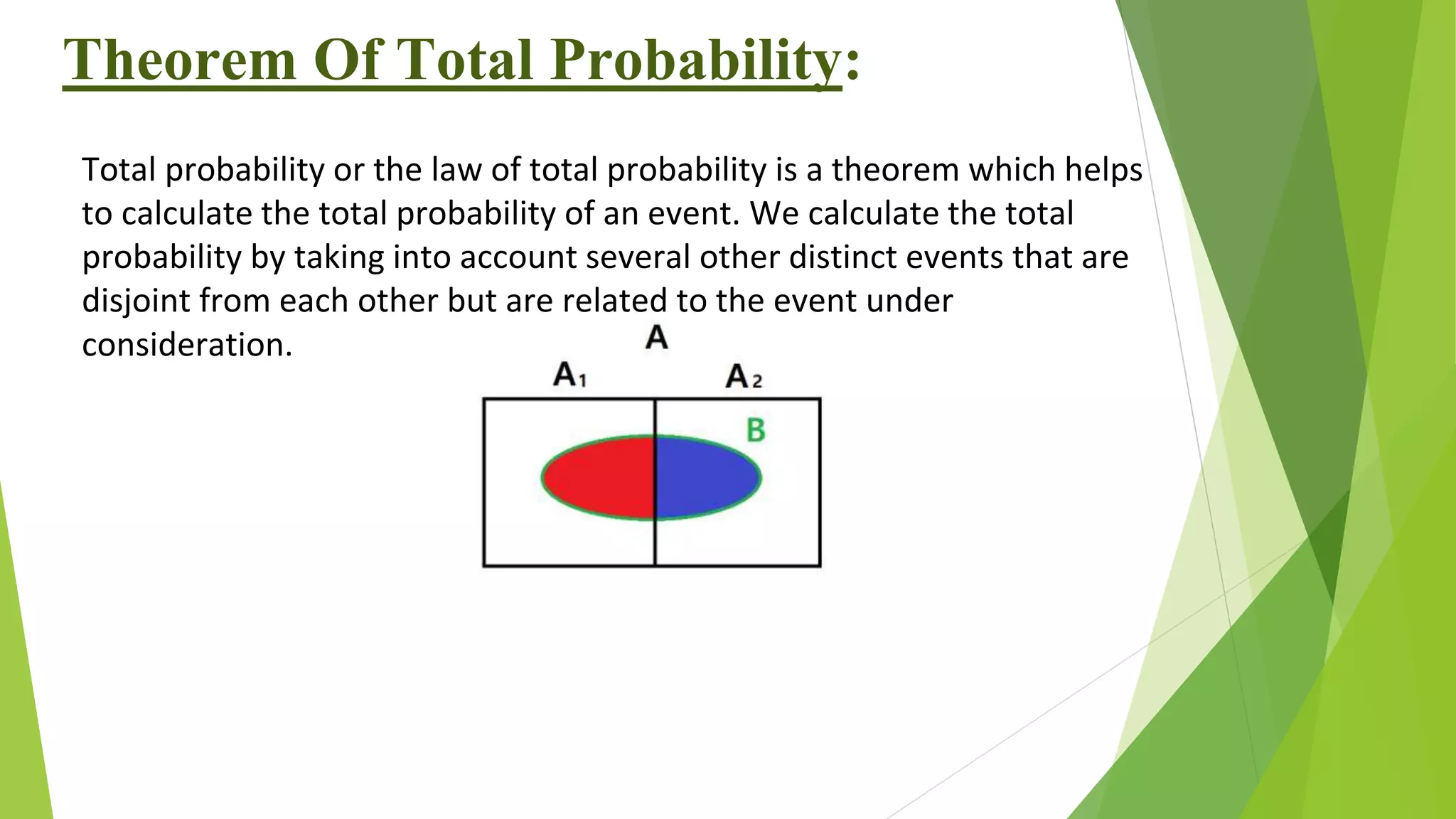 THEOREM OF TOTAL AND COMPOUND PROBABILITY.pptx