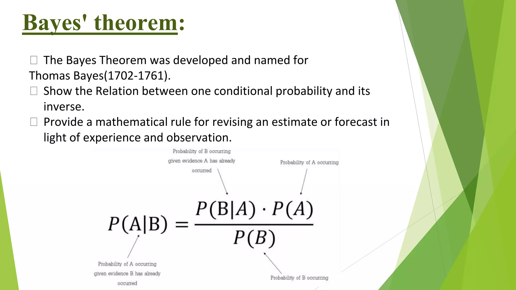 THEOREM OF TOTAL AND COMPOUND PROBABILITY.pptx