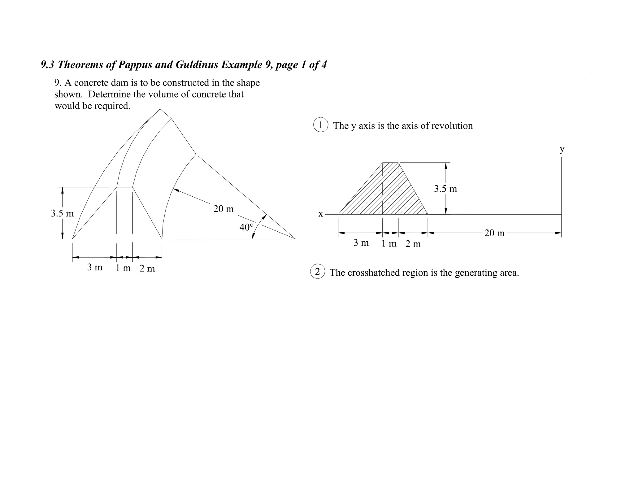 Theorem pappus (1) | PDF