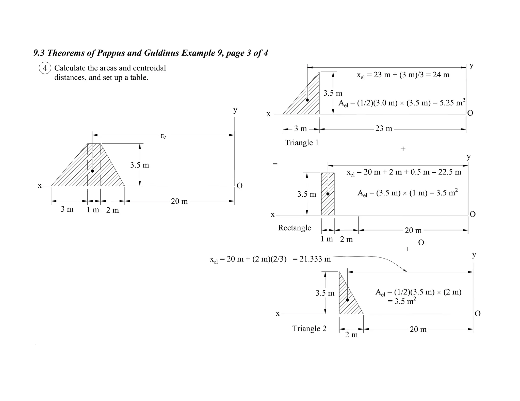 Theorem pappus (1) | PDF