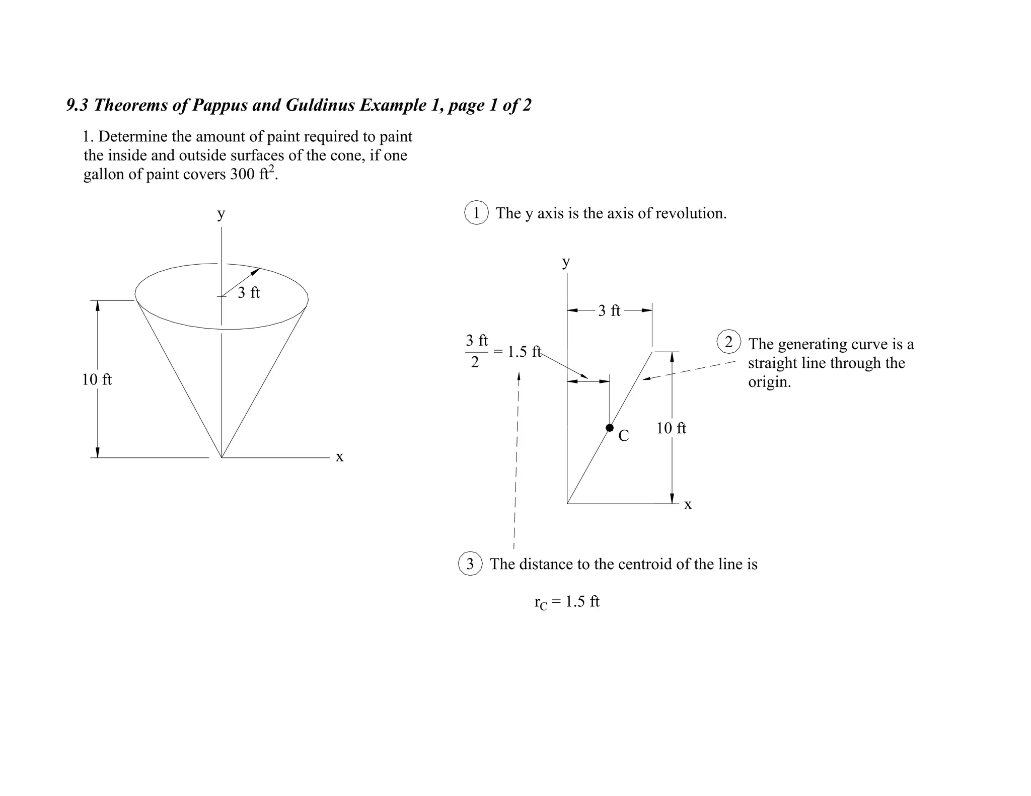 Theorem pappus (1) | PDF