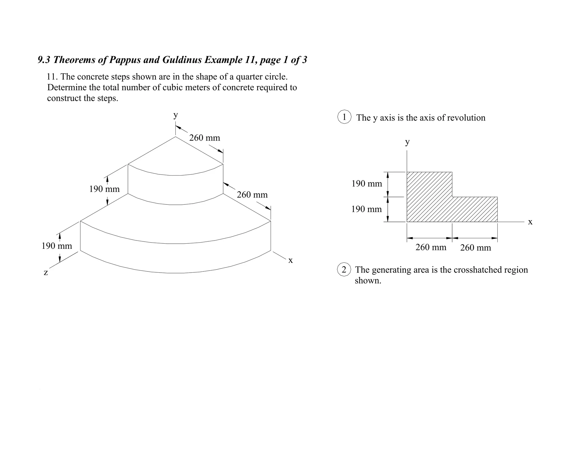 Theorem pappus (1) | PDF