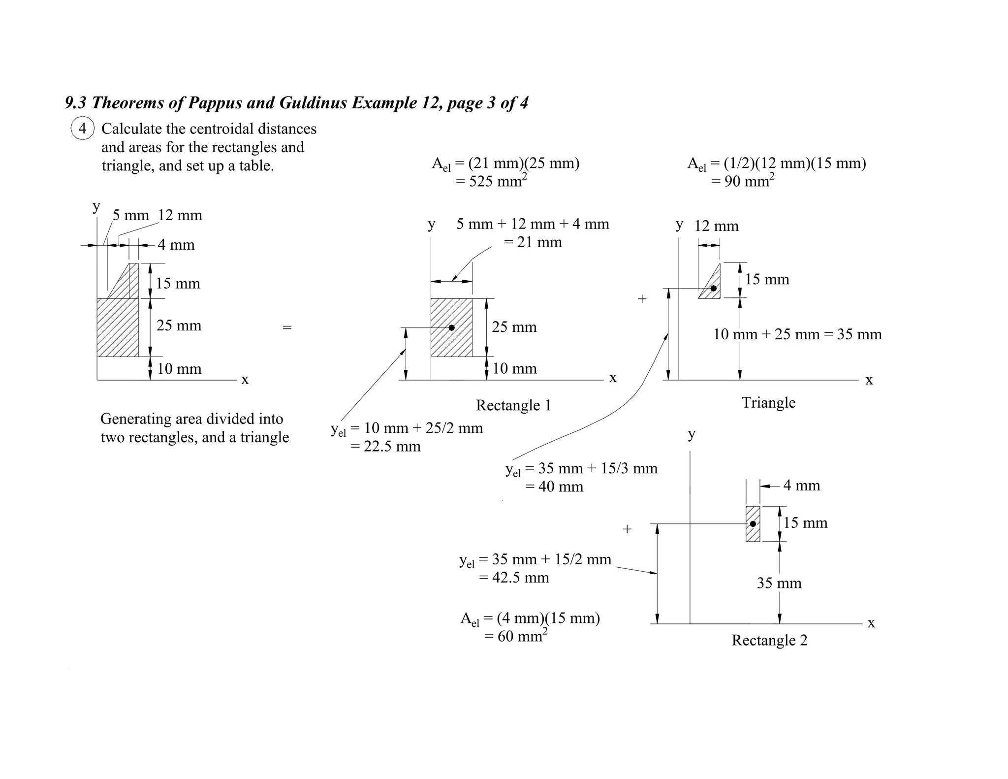 Theorem pappus (1) | PDF