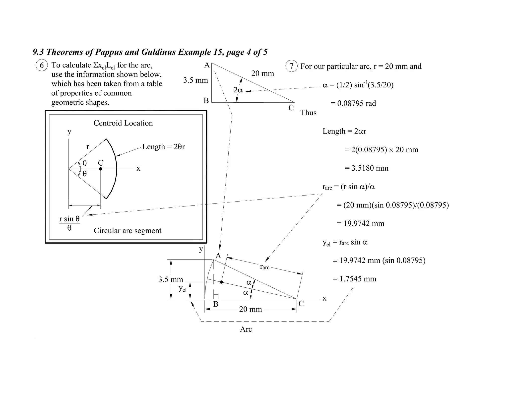 Theorem pappus (1) | PDF