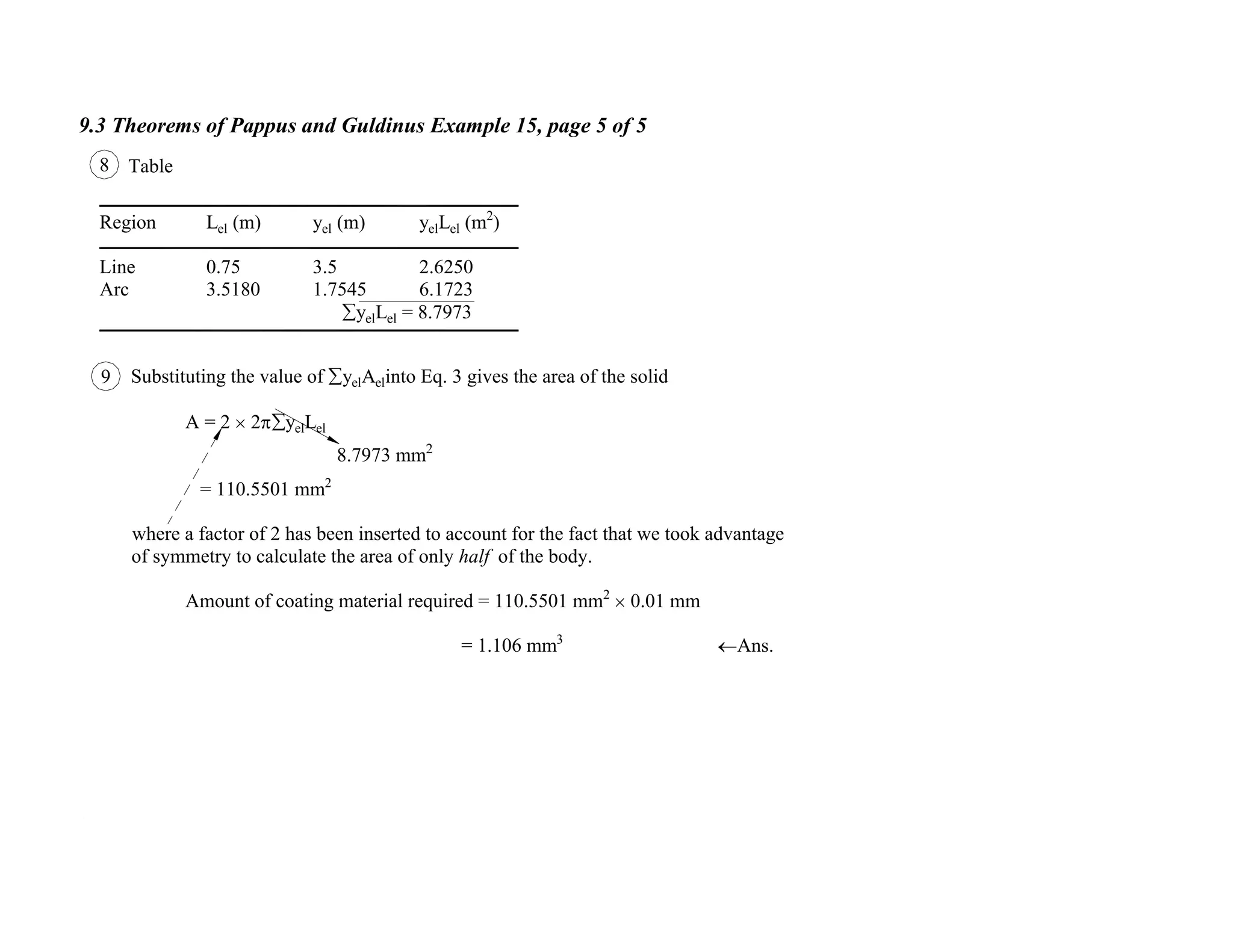 Theorem pappus (1) | PDF