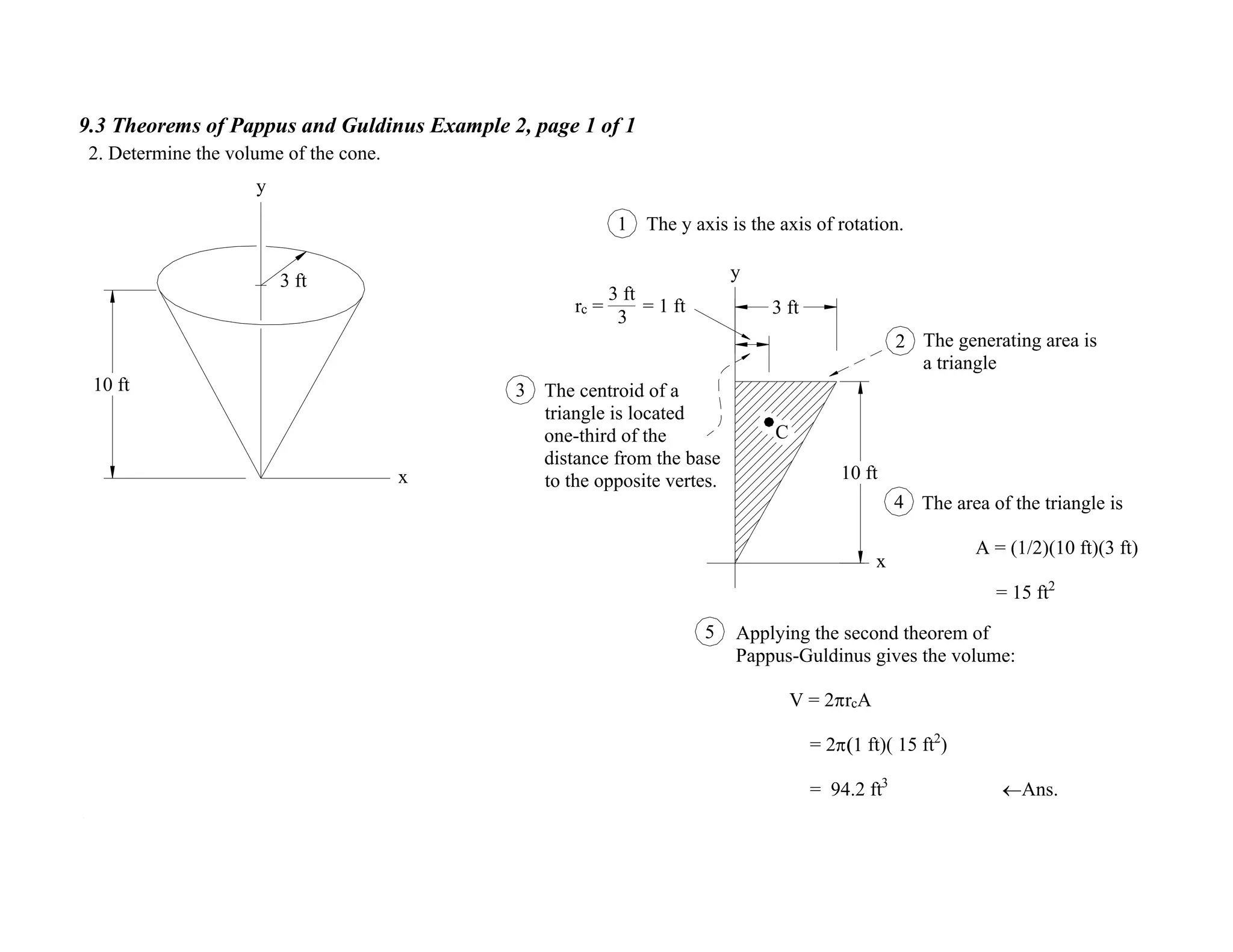 Theorem pappus (1) | PDF