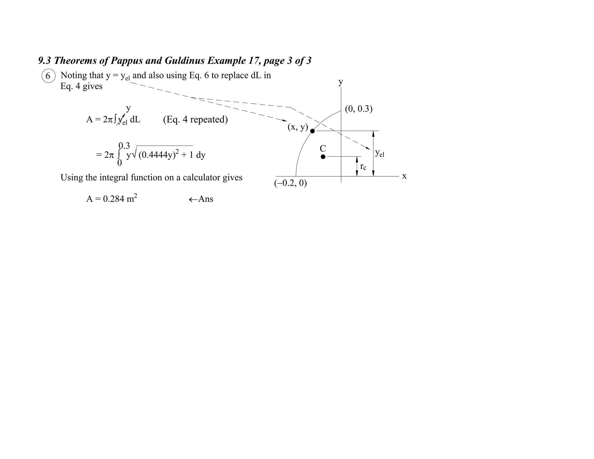 Theorem pappus (1) | PDF