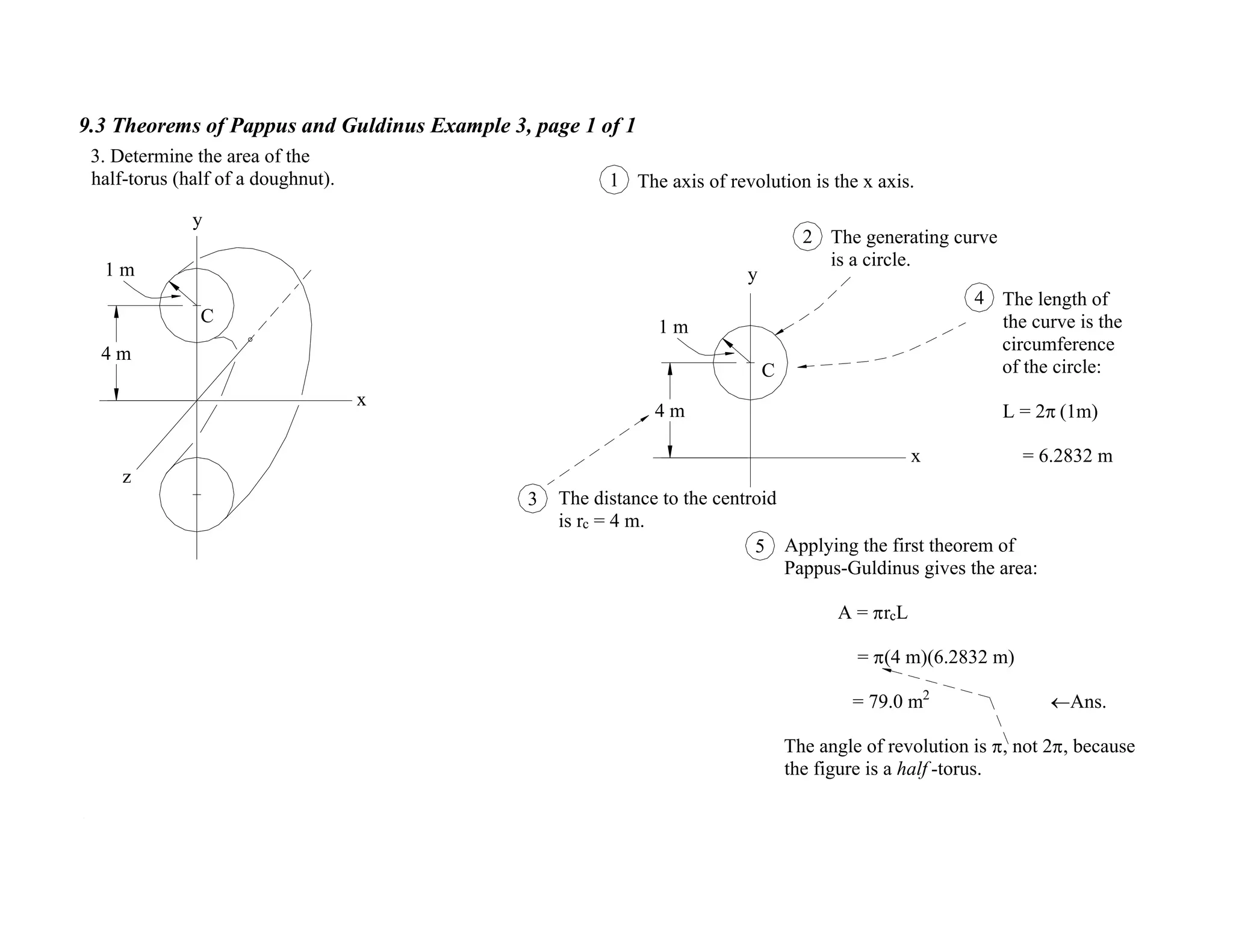 Theorem pappus (1) | PDF