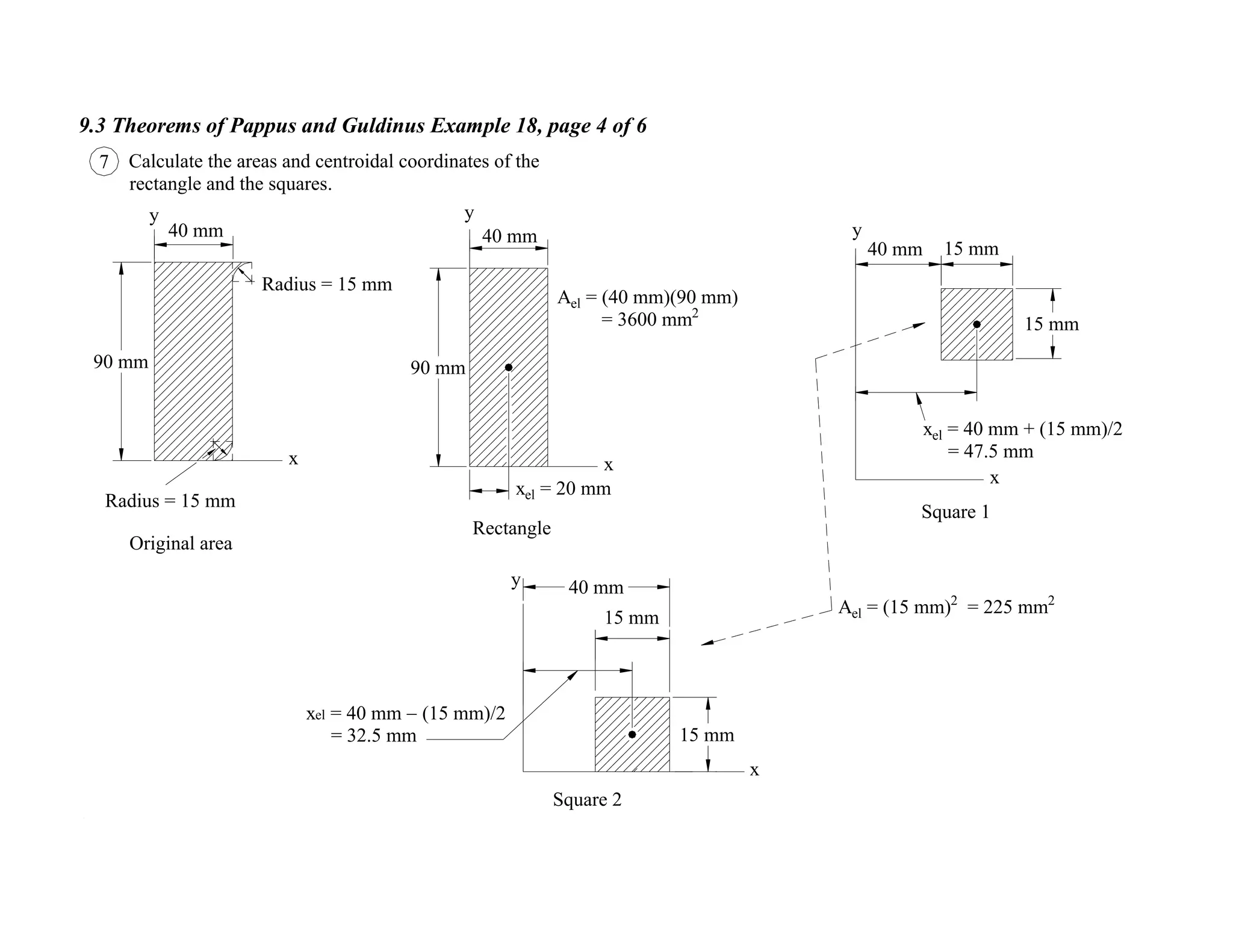 Theorem pappus (1) | PDF