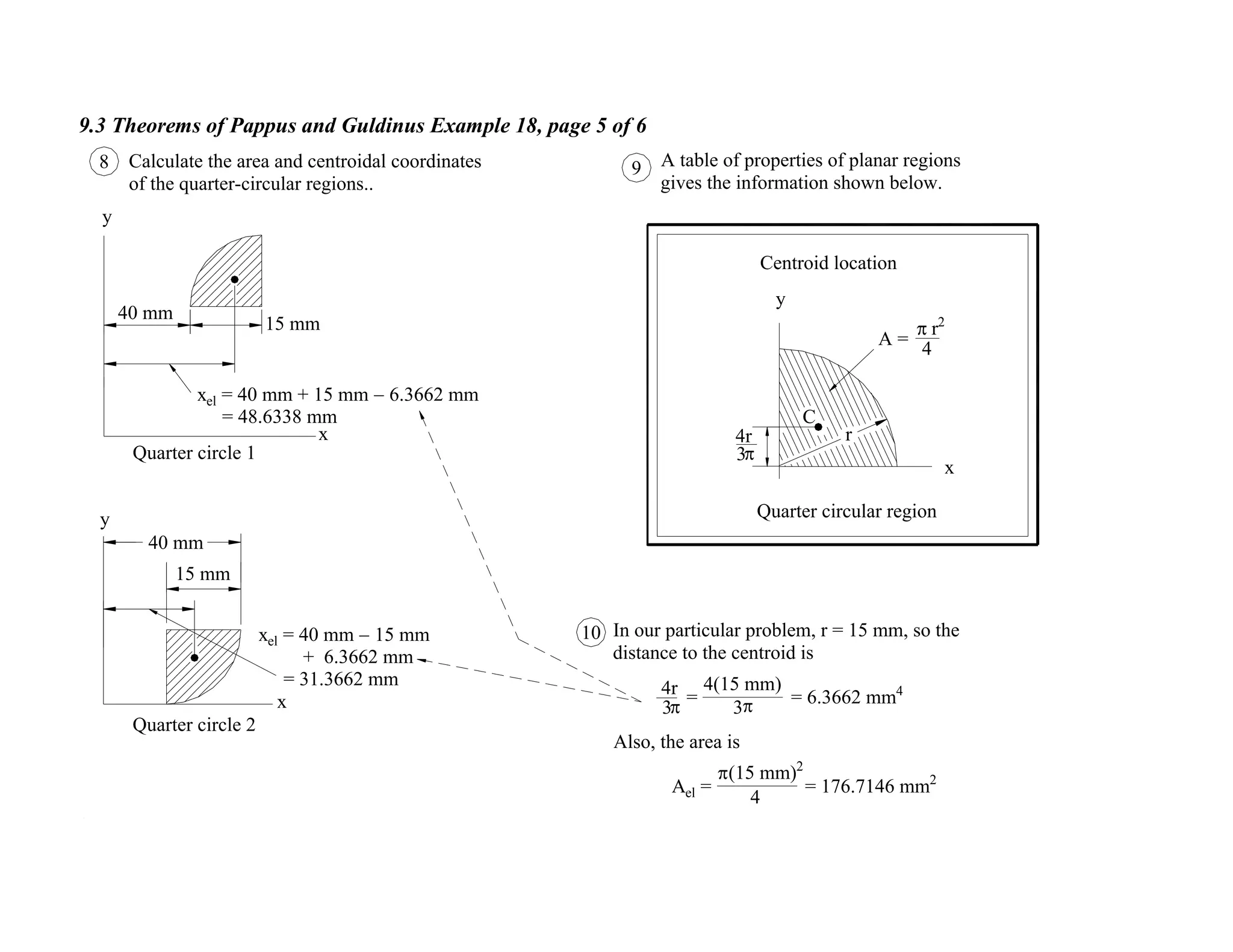 Theorem pappus (1) | PDF