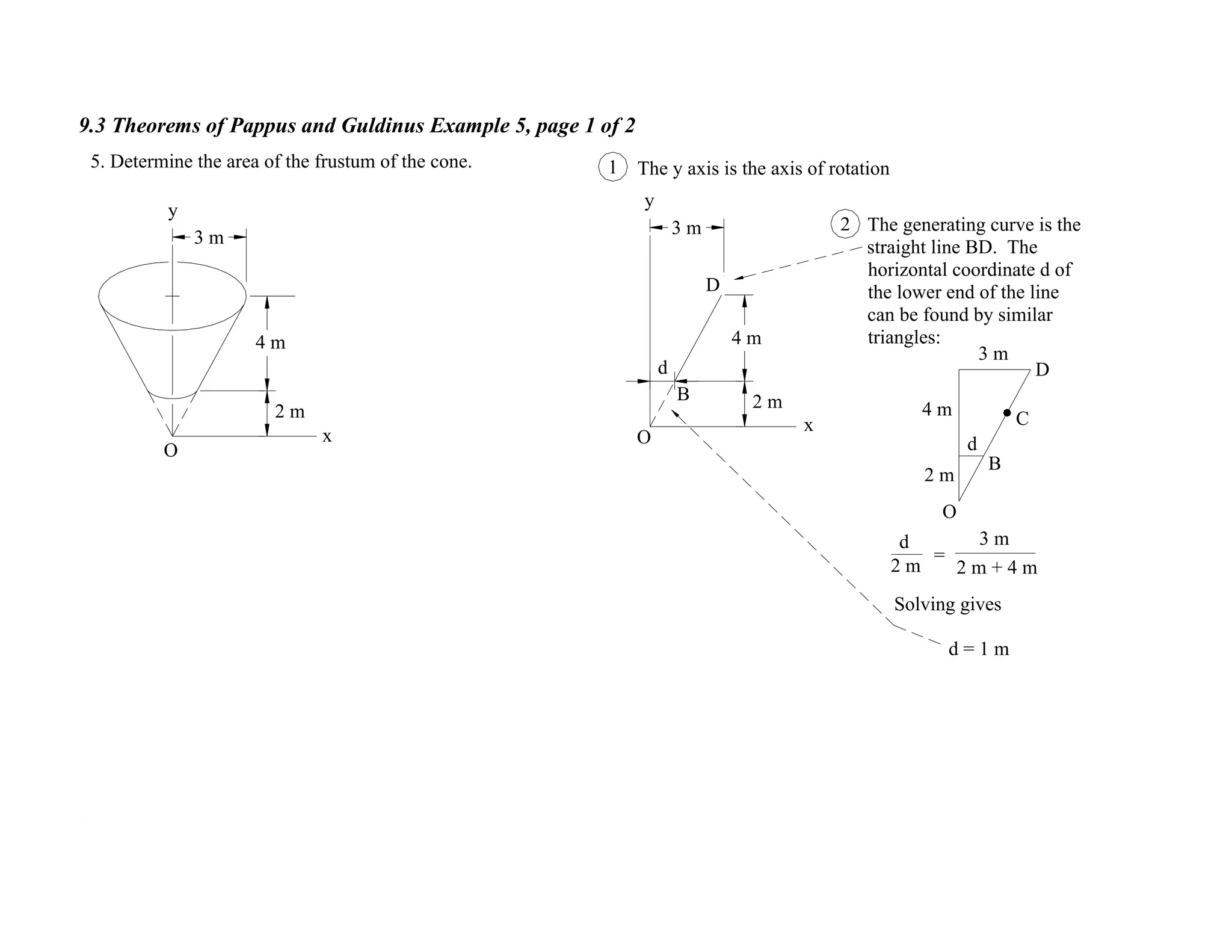 Theorem pappus (1) | PDF