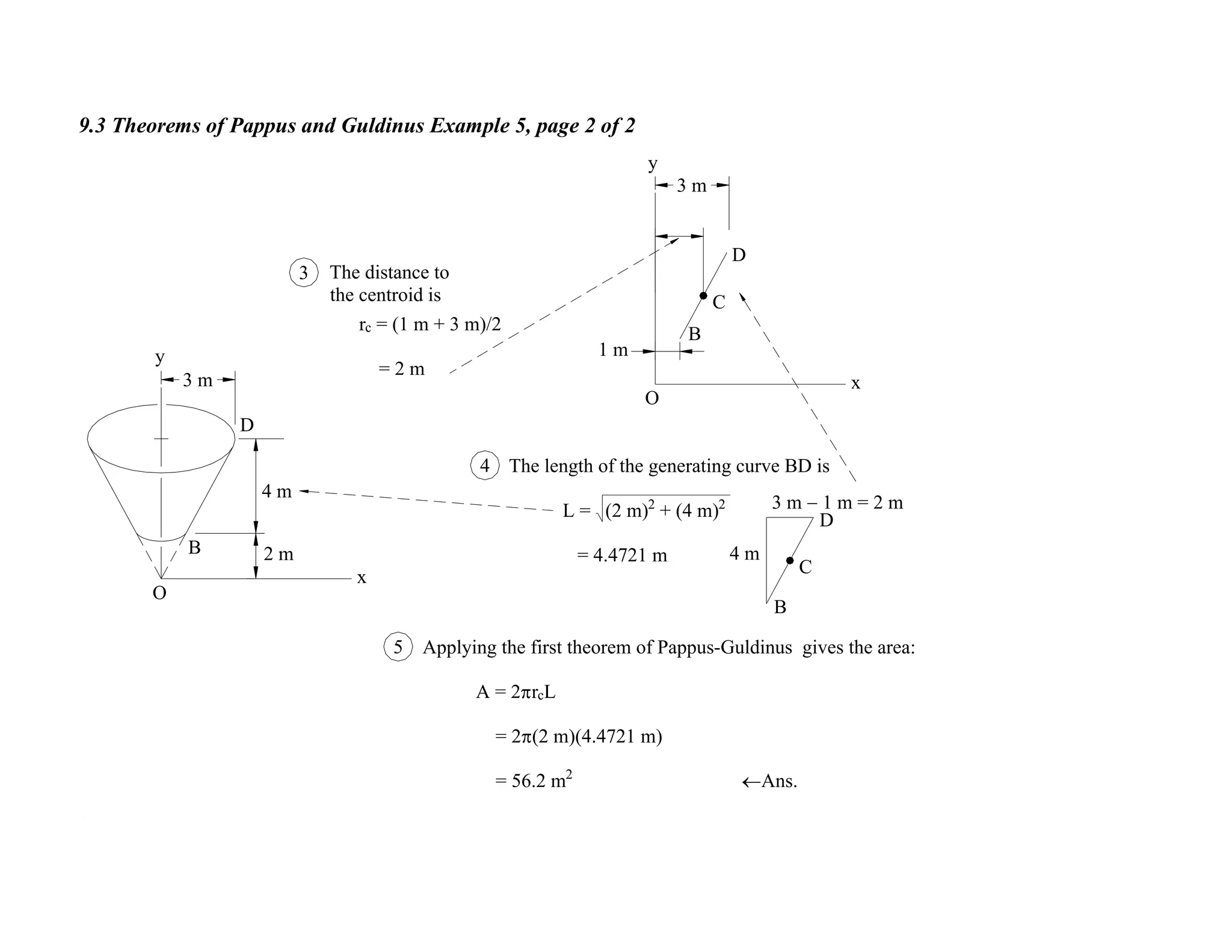 Theorem pappus (1) | PDF
