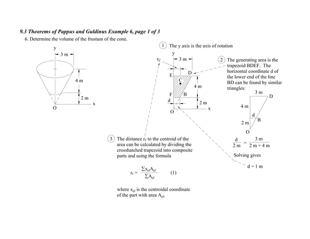 Theorem pappus (1)