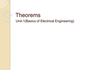 Theorems.pptx