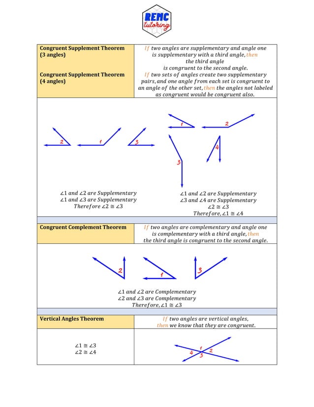 Geometry Theorems 1 REMC Tutoring | PDF