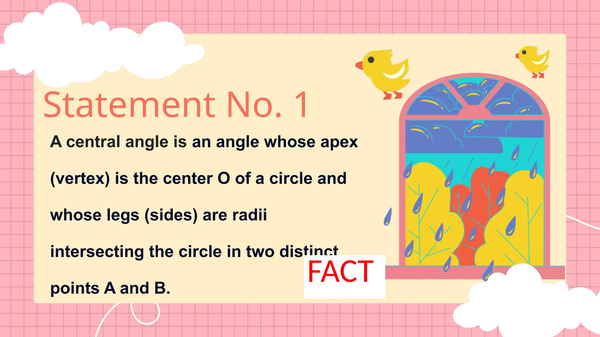 THEOREMS ON CENTRAL ANGELS, ARCS AND CHORDS.pptx