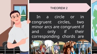 THEOREMS ON CENTRAL ANGELS, ARCS AND CHORDS.pptx