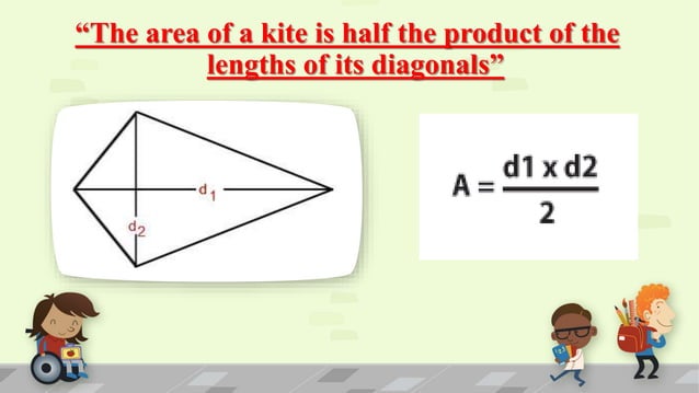 Theorems on kite | PPTX