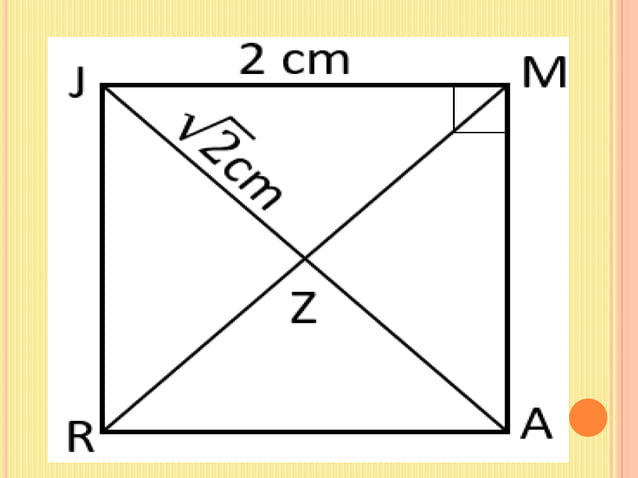 theorems on square.pptx | Physics | Science