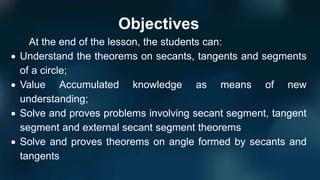 theorems on tangents, Secants and segments of a circles 1.pptx