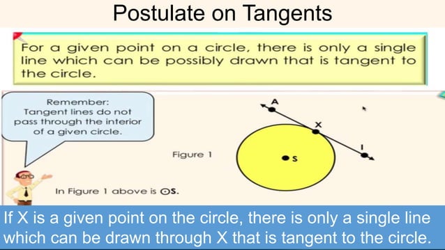 theorems on tangents, Secants and segments of a circles 1.pptx ...