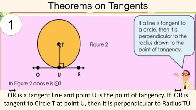 theorems on tangents, Secants and segments of a circles 1.pptx ...