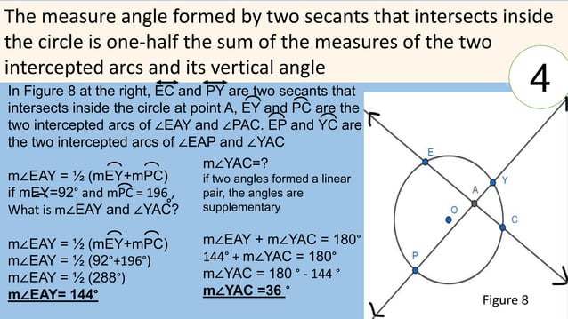 theorems on tangents, Secants and segments of a circles 1.pptx ...