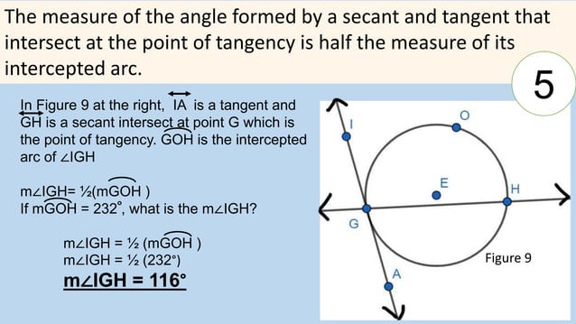 theorems on tangents, Secants and segments of a circles 1.pptx ...