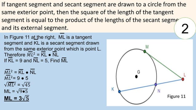 theorems on tangents, Secants and segments of a circles 1.pptx ...