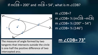 theorems on tangents, Secants and segments of a circles 1.pptx