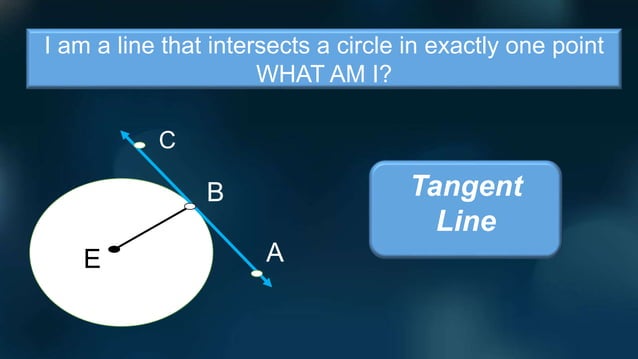 theorems on tangents, Secants and segments of a circles 1.pptx | Physics | Science