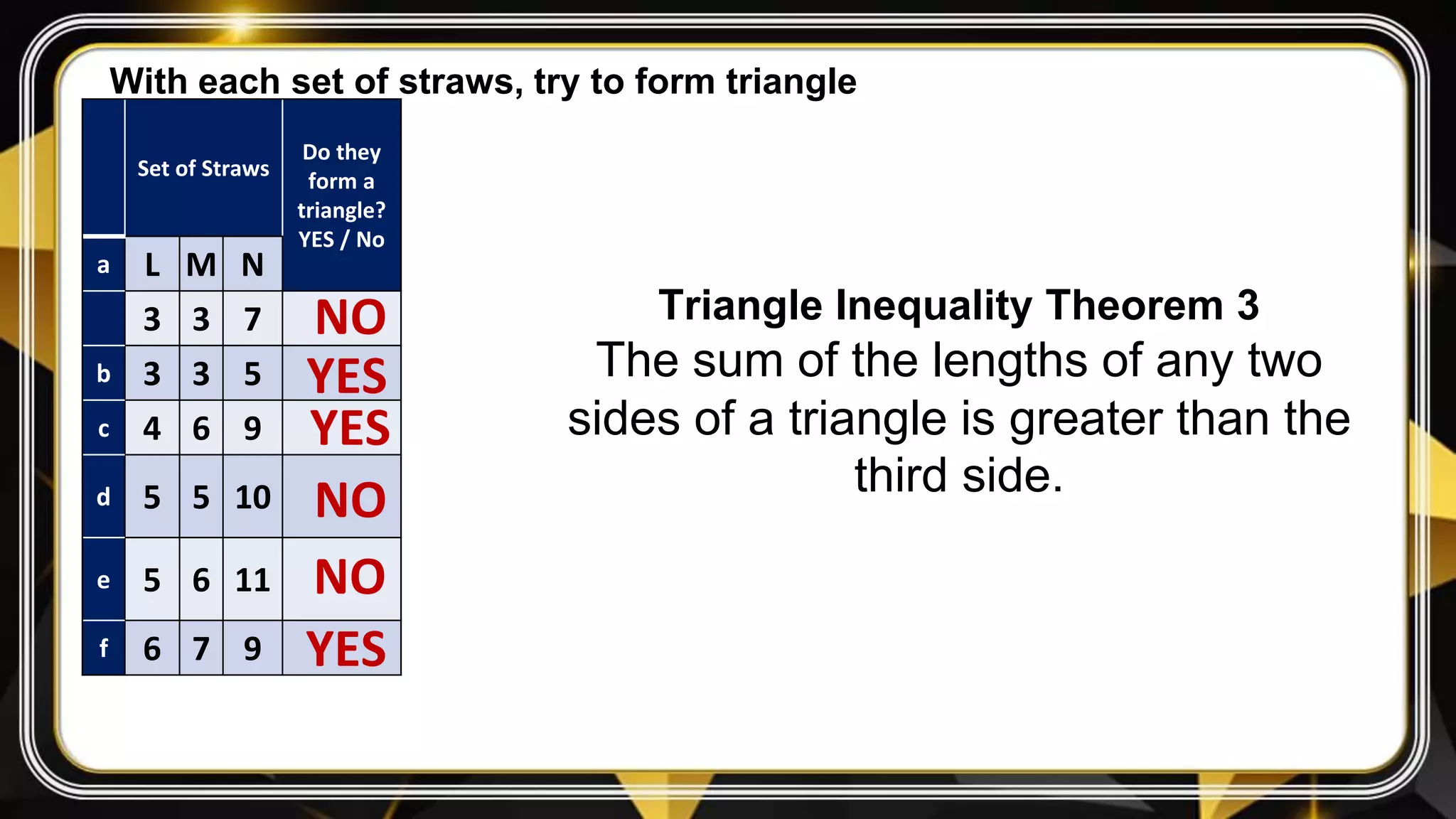 THEOREMS ON TRIANGLE INEQUALITIES IN ONE TRIANGLE (COT2) - free.pptx