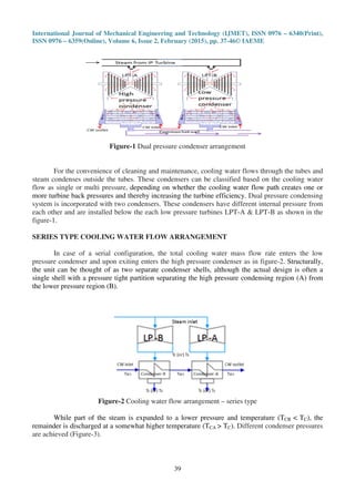 Theoretical analysis of the performance of dual pressure condenser in a ...