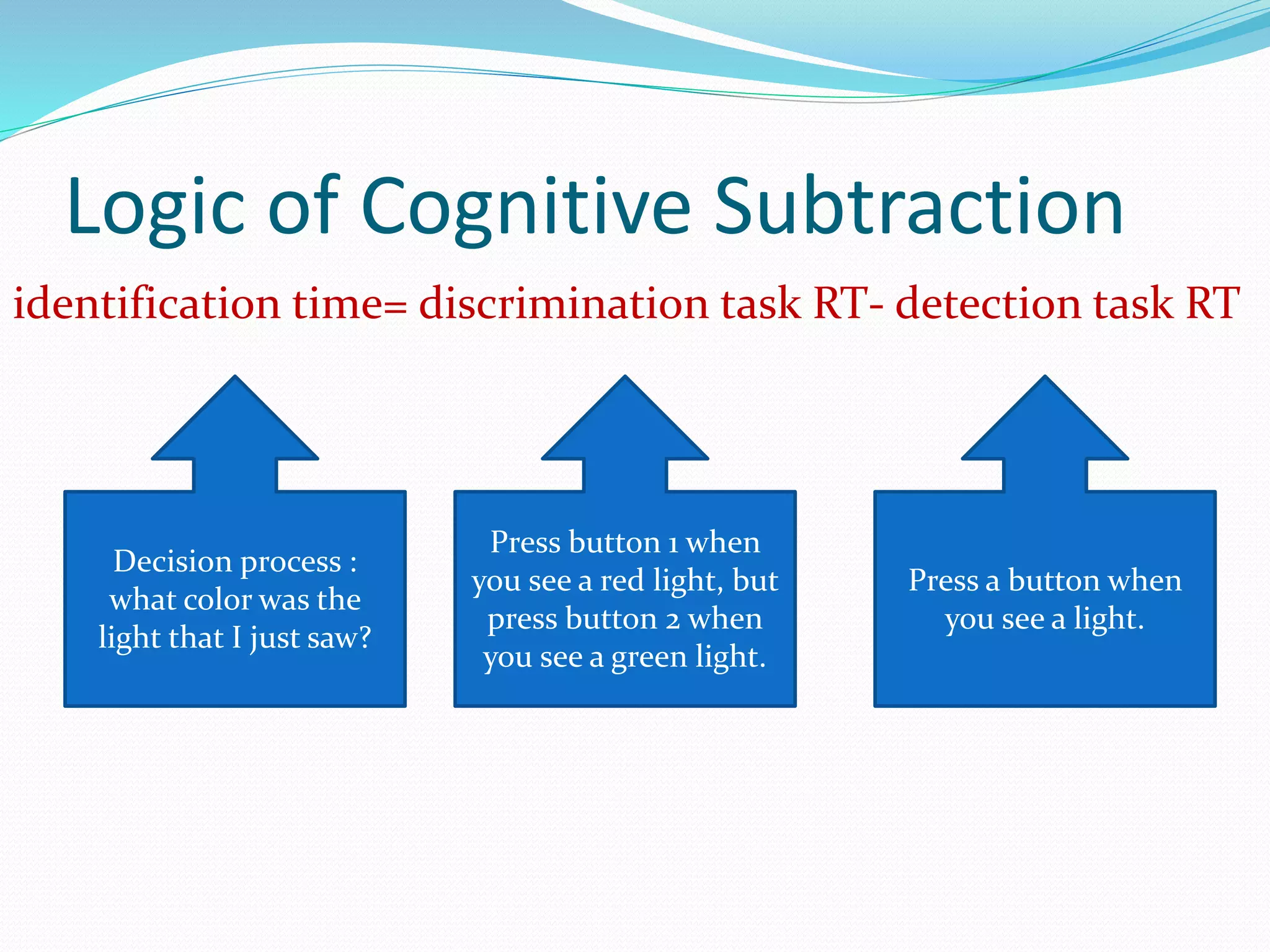 hermann von helmholtz | PPTX