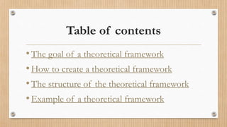 THEORETICAL-FRAMEWORK.pptx