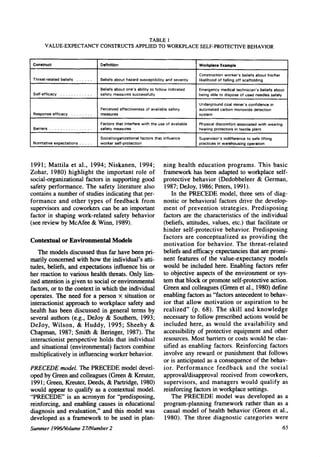 theoretical-models-SAFETY.pdf | Business and Finance