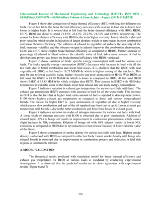 Theoretical analysis of compression ignition engine performance fuelled ...