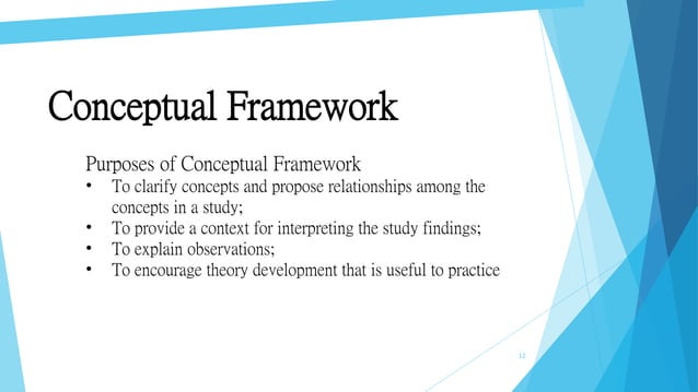 Theoretical and conceptual framework