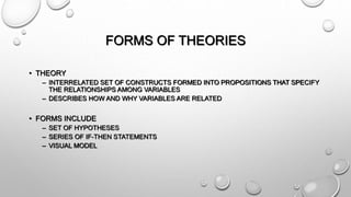 Theoretical and conceptual framework | PPTX