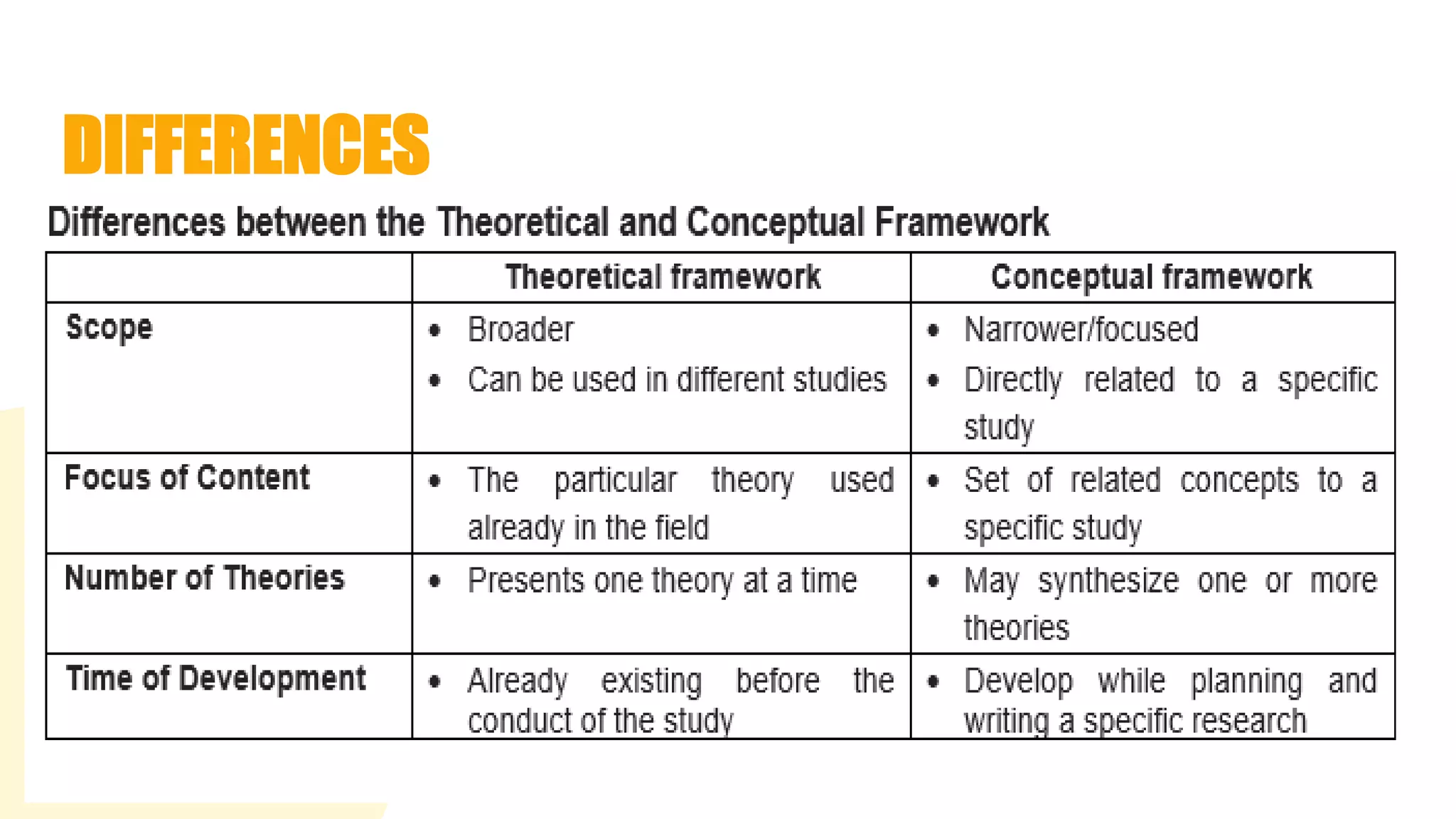 THEORETICAL AND CONCEPTUAL FRAMEWORK.pptx