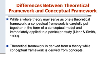THEORETICALANDCONCEPTUALFRAMEWORKS.ppt | Physics | Science